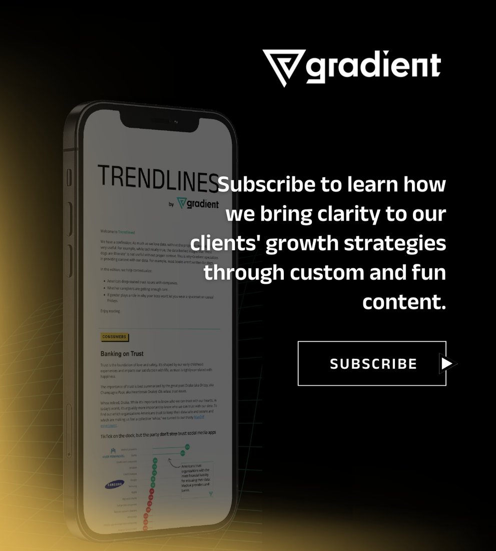 How to Use an Attitudinal Segmentation to Uncover Customer Insights